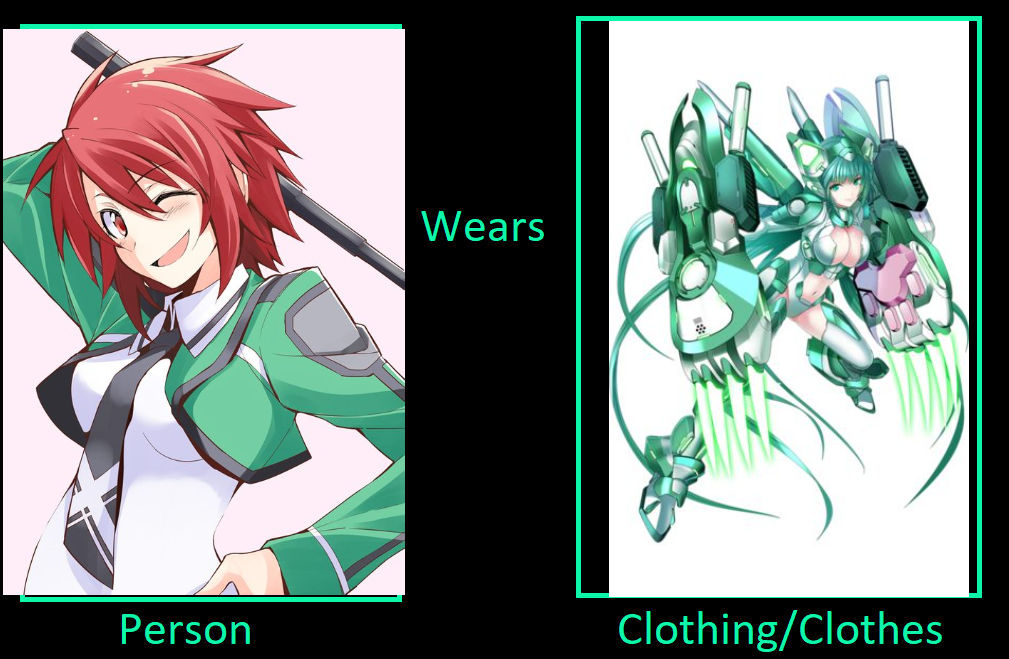 Erika gains the Cat armor by GalvaEmperor on DeviantArt