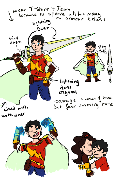 rwby Billy by amirafear on DeviantArt