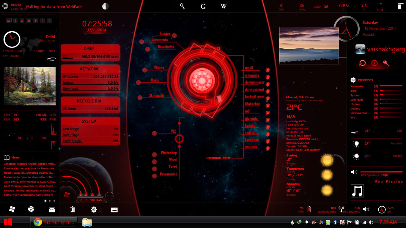 Red Rain by vaishakhgarg on DeviantArt