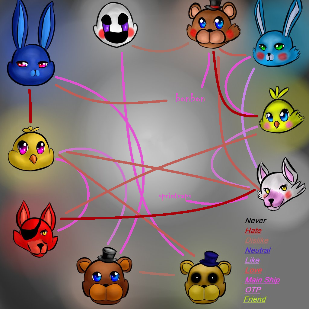 Fnaf Love 2 by Edithpaint on DeviantArt