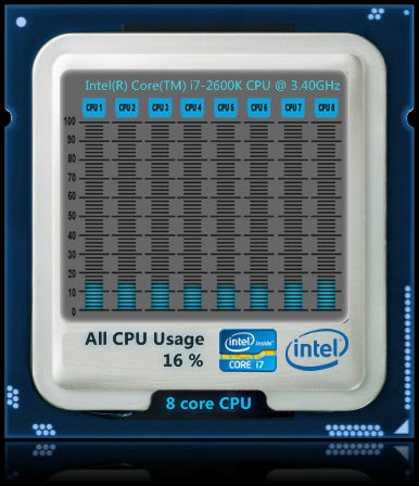 Intel CPU Meter 2.5.5 by drakullas on DeviantArt