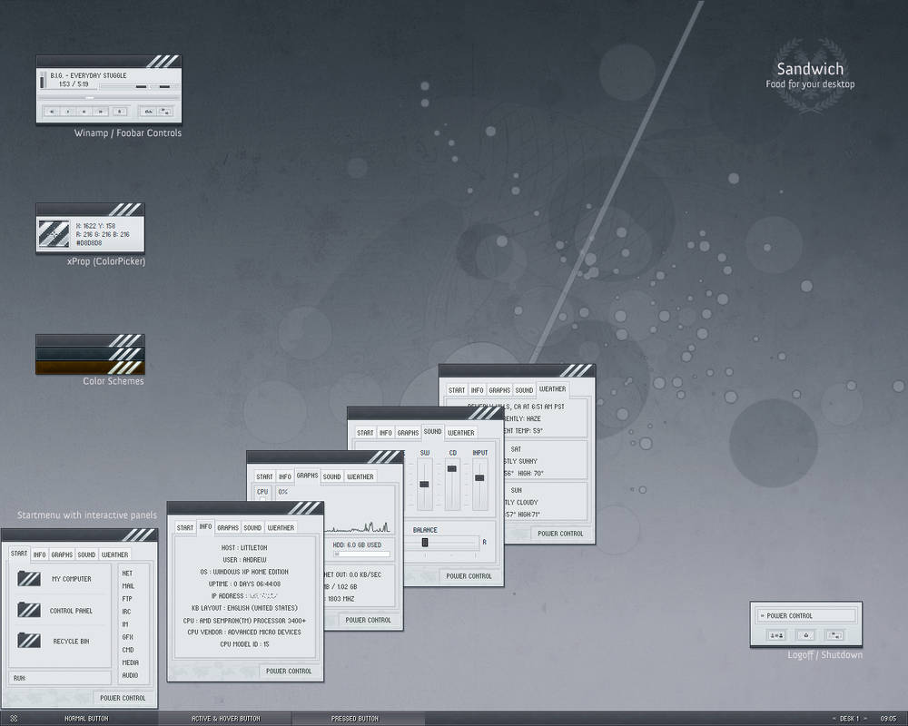 Sandwich LiteStep Theme by splizzle on DeviantArt