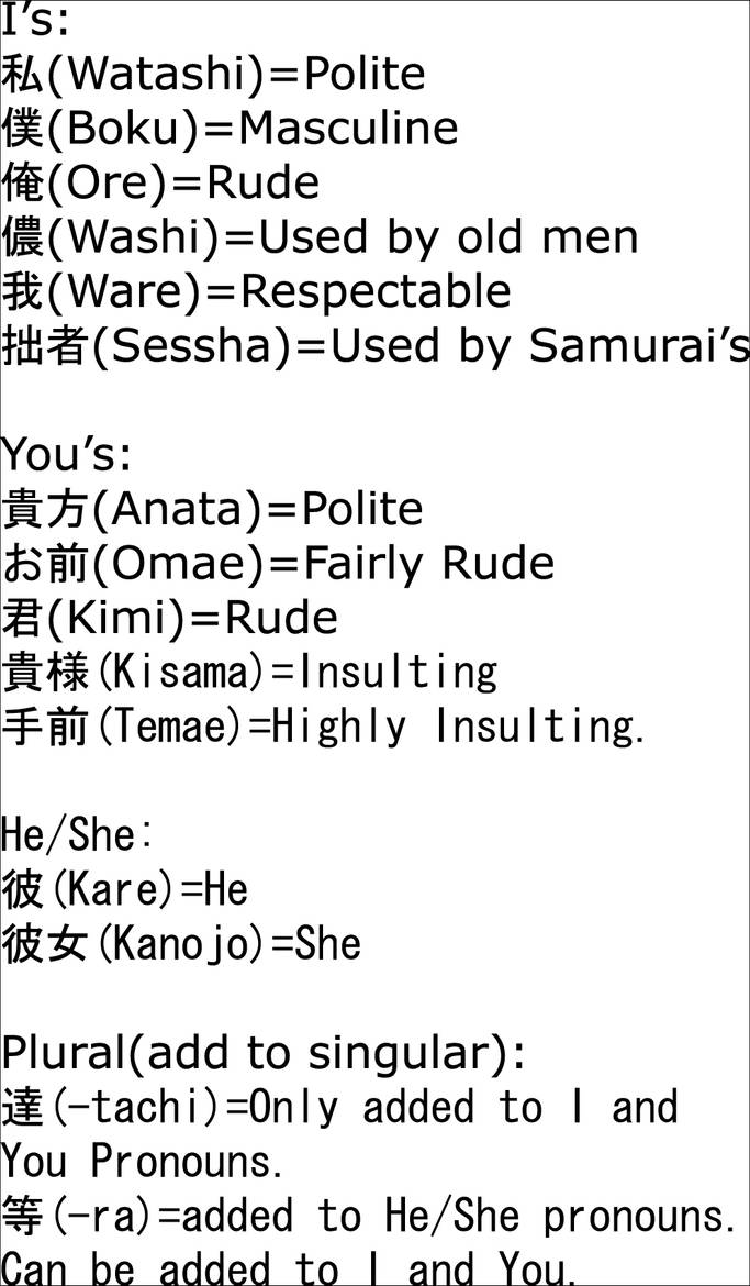 Japanese Pronouns by Ryoku15 on DeviantArt