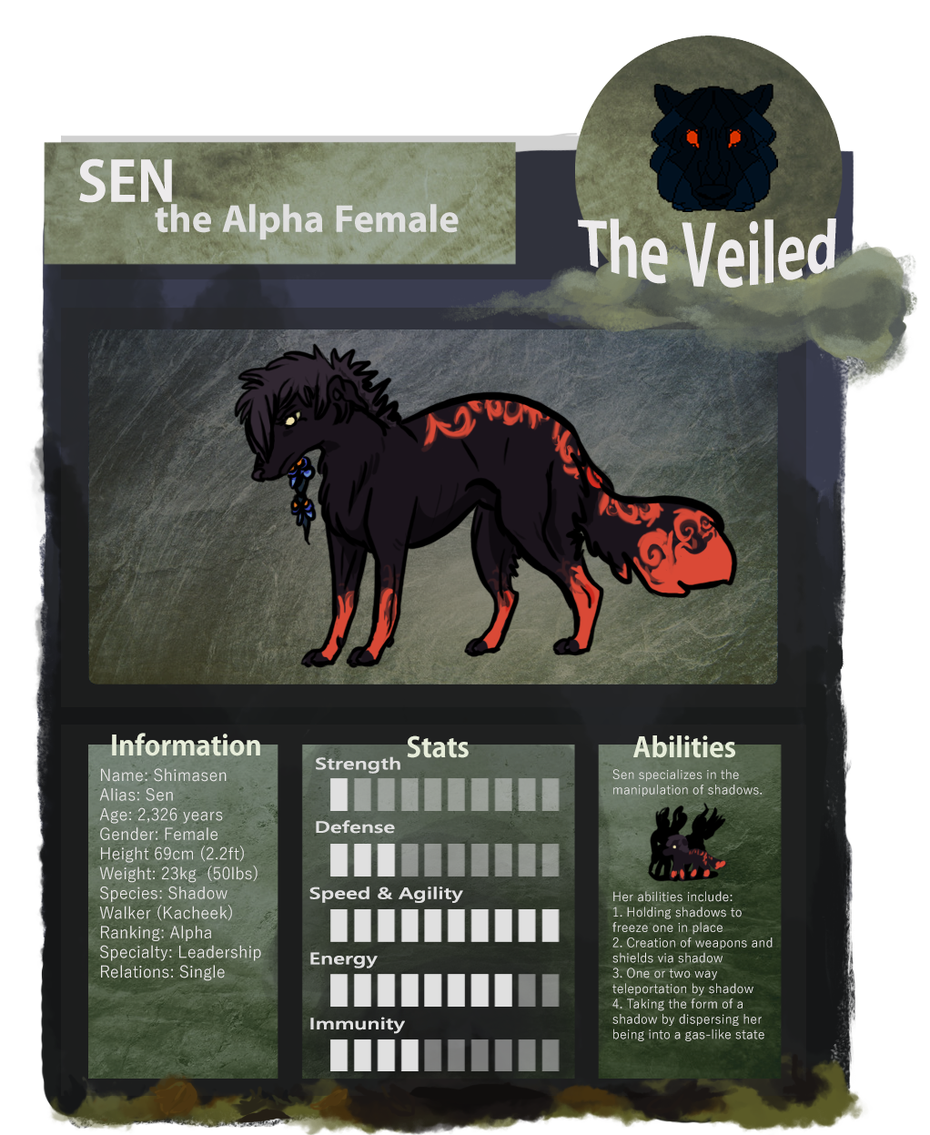 The Veiled: Alpha Shimasen by haven-cards on DeviantArt