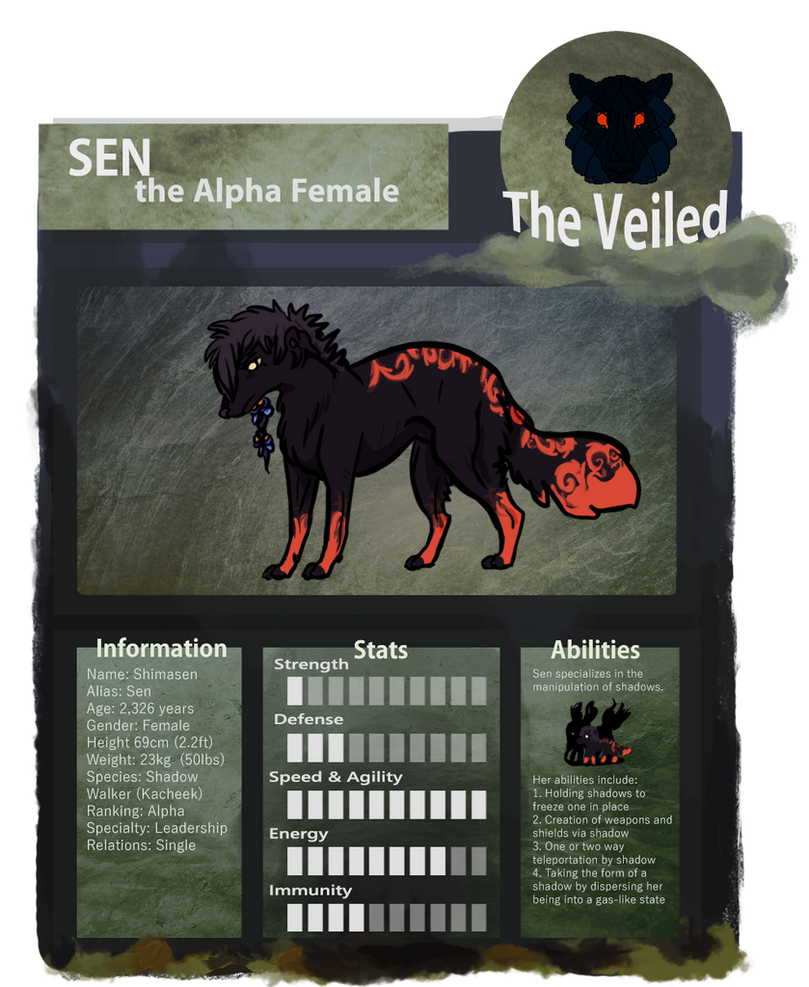 The Veiled: Alpha Shimasen by haven-cards on DeviantArt