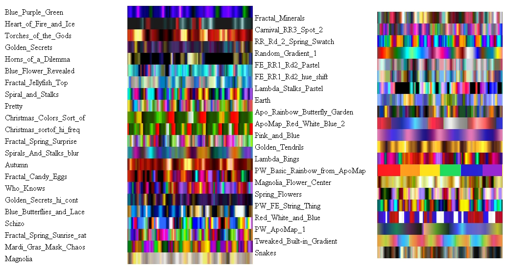 Wolfepaw Gradient Pack 2 by wolfepaw on DeviantArt