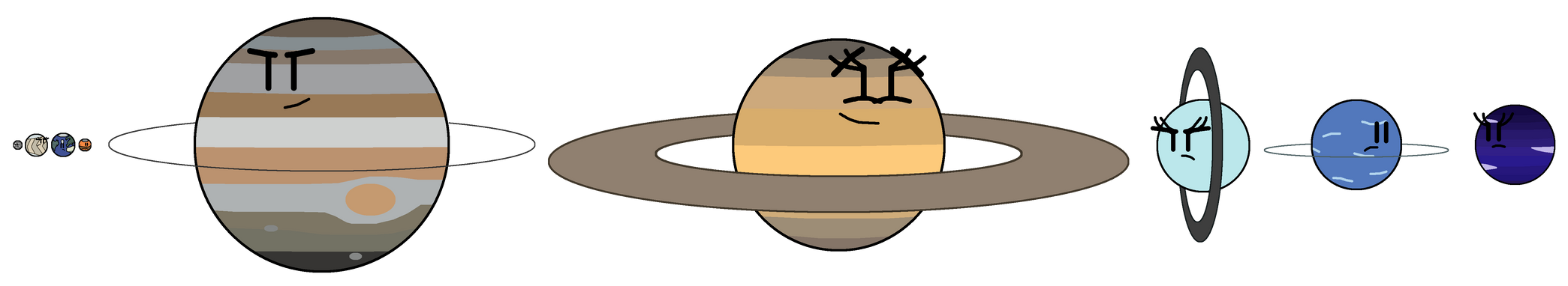Planets To Scale by The-Nerdinator on DeviantArt