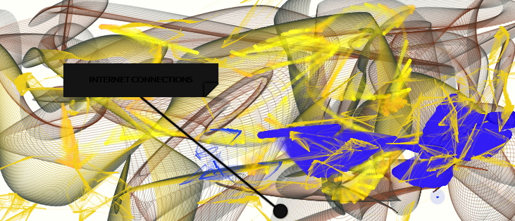 CONNECTIONS by selrachco on DeviantArt