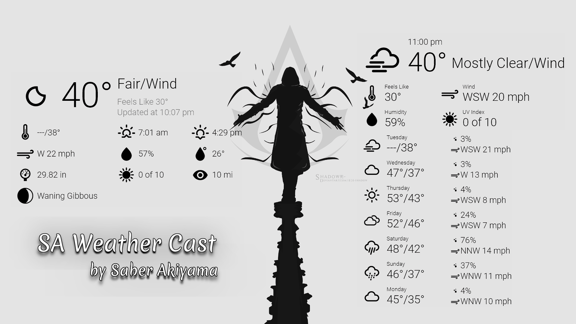 SA Weather Cast by SaberAkiyama on DeviantArt