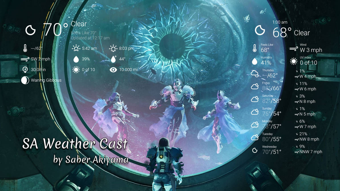 SA Weather Cast by SaberAkiyama on DeviantArt