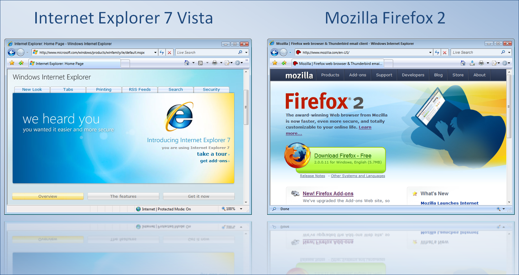 Firefox to IE7 look - tutorial by fediaFedia on DeviantArt