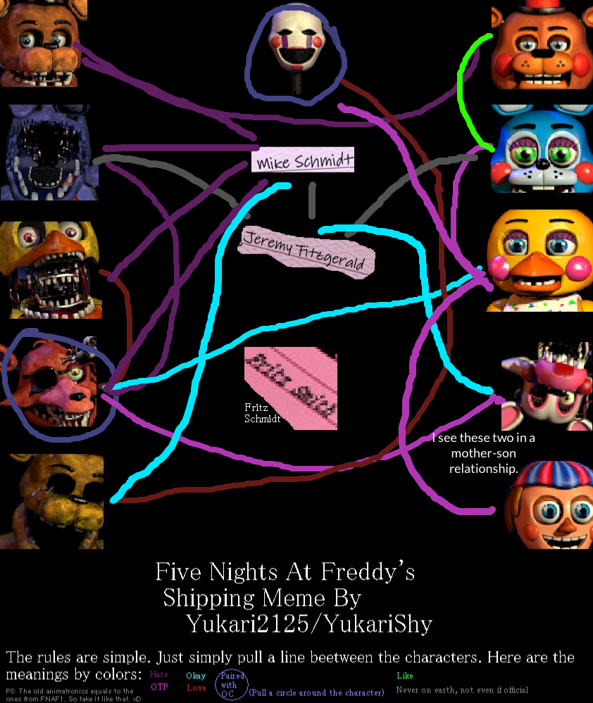 FNAF Shipping Meme by Robo-Seb on DeviantArt