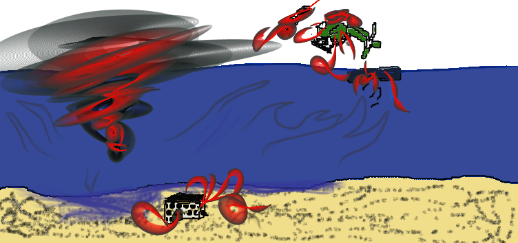 Death Catastrophe Beach by Justiceravenscraft on DeviantArt