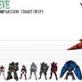 Mobile Suit Gundam EVE Redrawn EVE Gundam by ZeroSenPie on DeviantArt