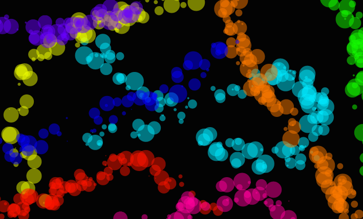 rainbow scatter by shadowcometwolf on DeviantArt