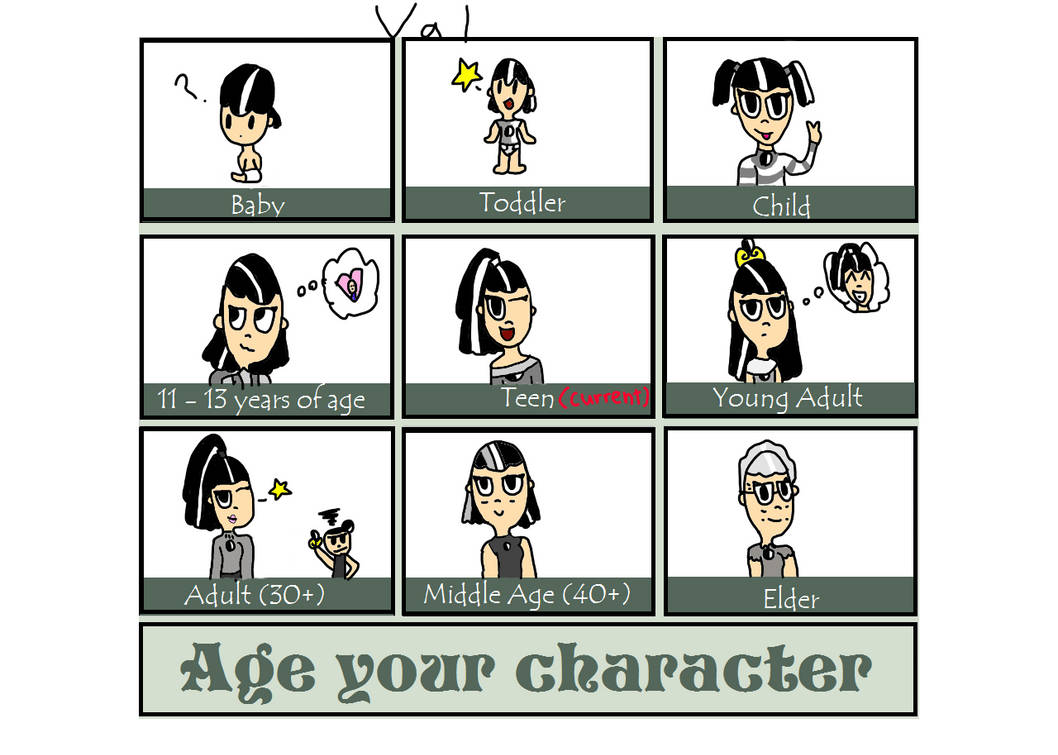 Val Age Meme by PrincessPamantha on DeviantArt