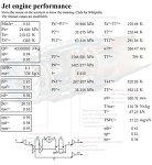 Jet engine performance by gilf on DeviantArt