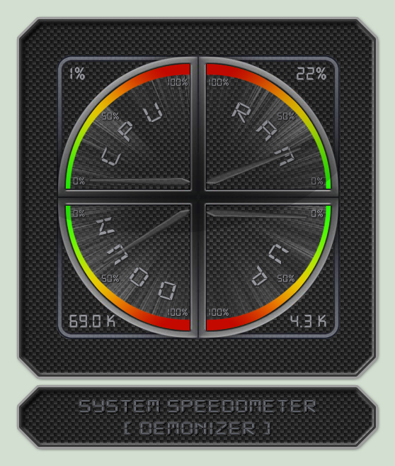 System SpeedOMeter by 666de666 on DeviantArt