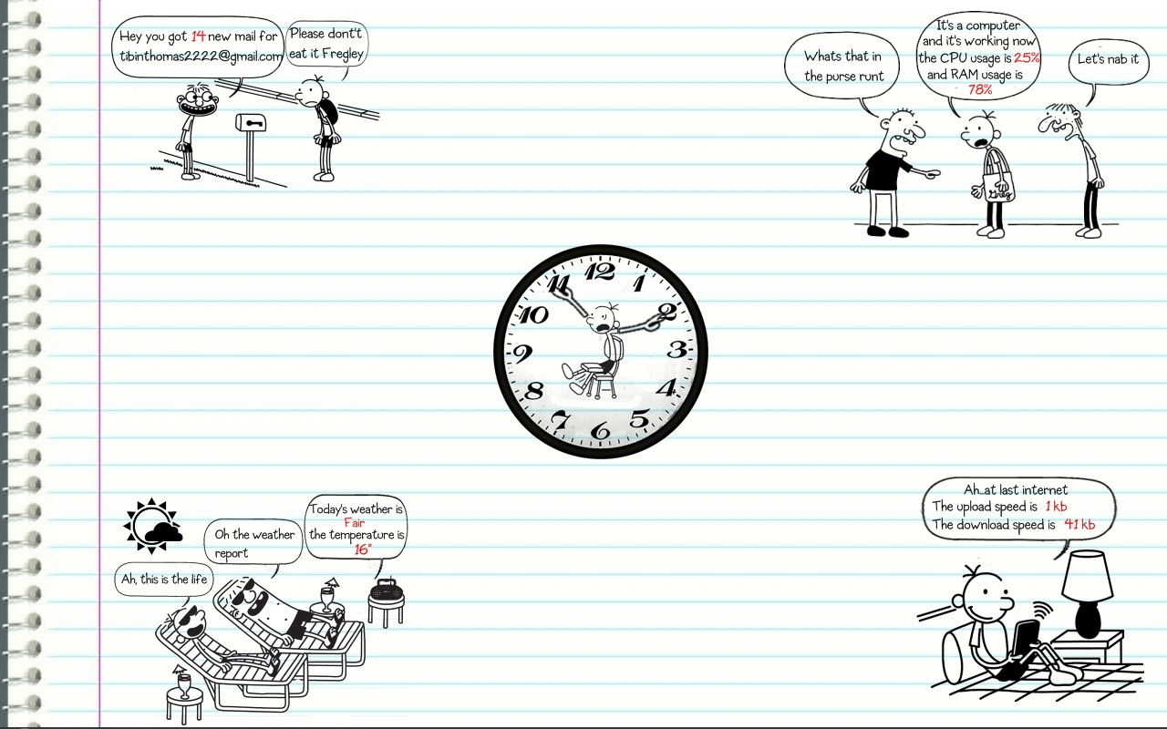 Wimpy kid pack 1.0 by tibinthomas22 on DeviantArt