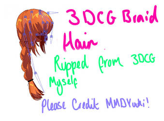 Hair - Braids on MMD-Mall - DeviantArt