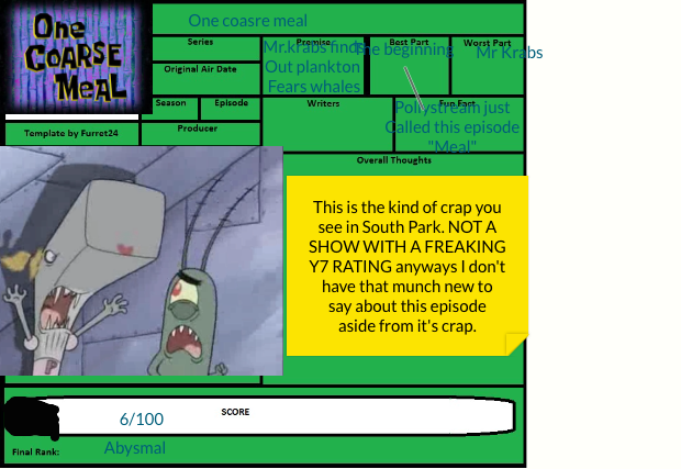 One coarse meal review card by Hipsterchipster on DeviantArt