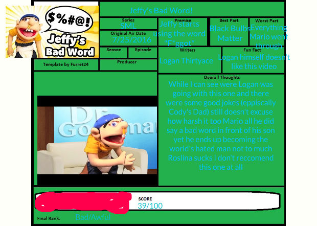 Jeffy's Bad Word Review Card by Hipsterchipster on DeviantArt