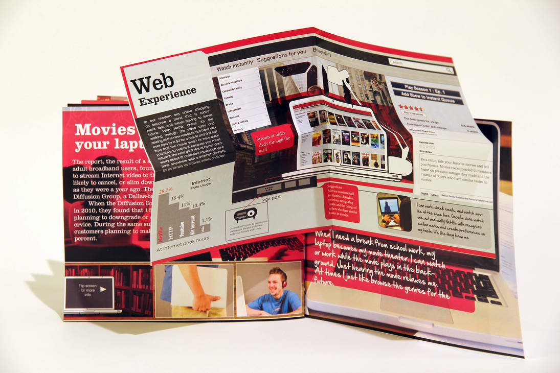 Netflix Infographic by JorgeluisGonzalez on DeviantArt