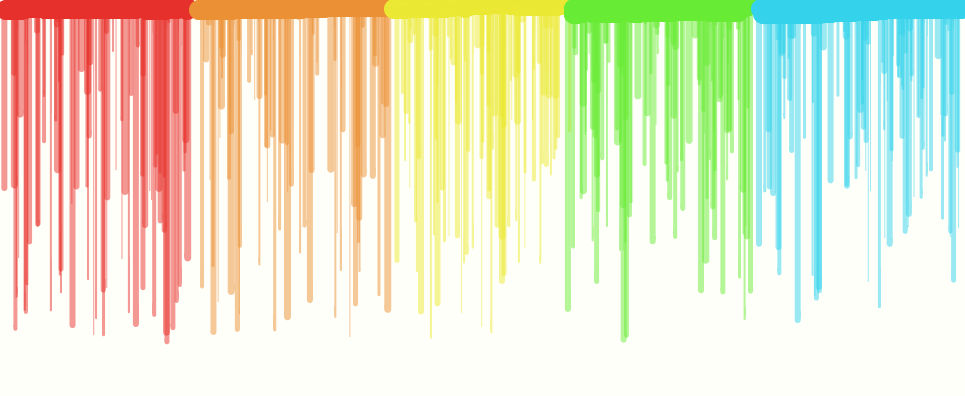 Dripping Colors by Tigressfan12 on DeviantArt