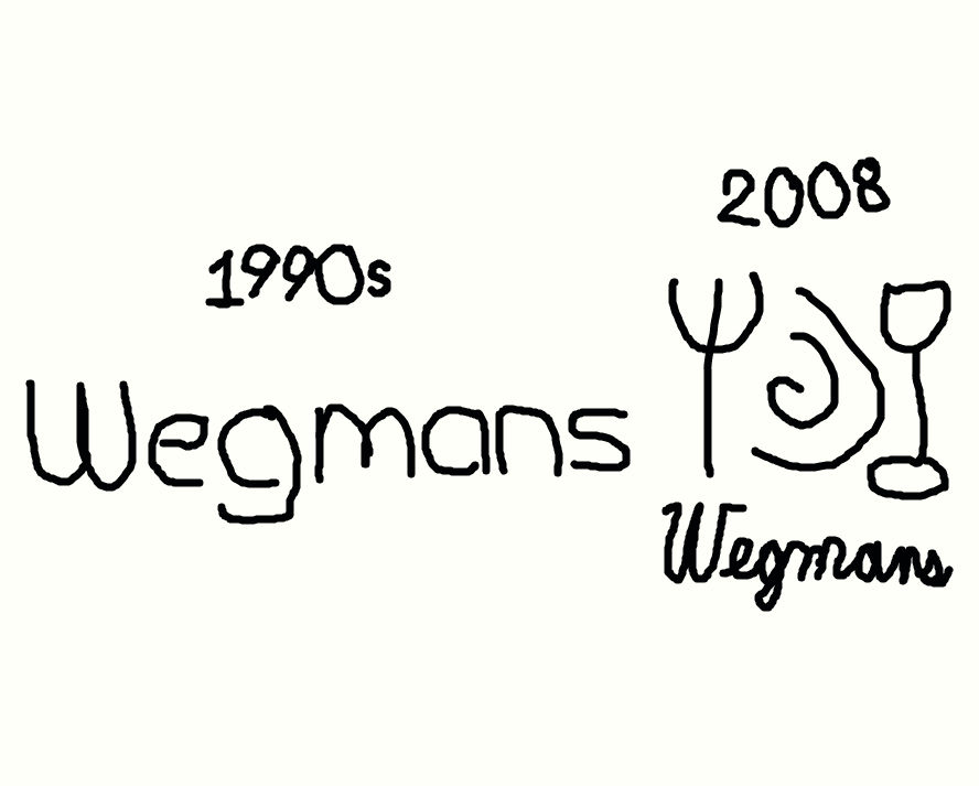 Two Wegmans Logos from 1990s and 2008 by MJEGameandComicFan89 on DeviantArt