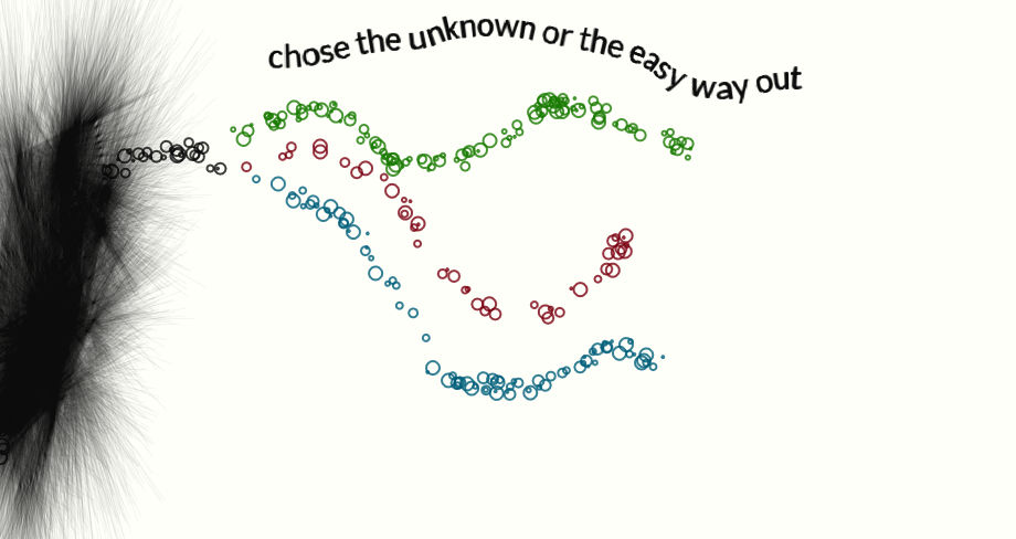 chose your path by EricRico on DeviantArt