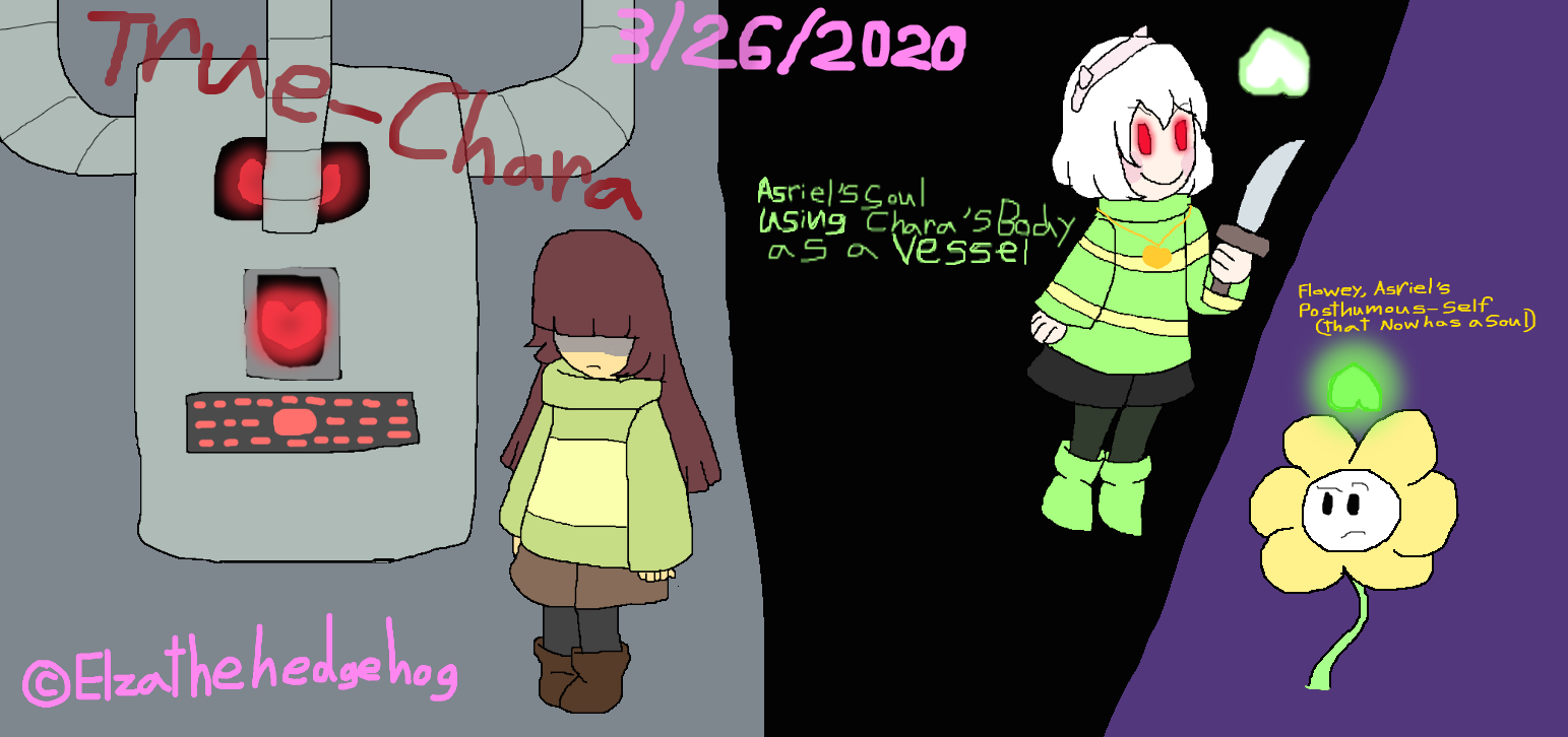 Fan-Headcanon: Chara's Soul Is The Power Generator by Elzathehedgehog ...