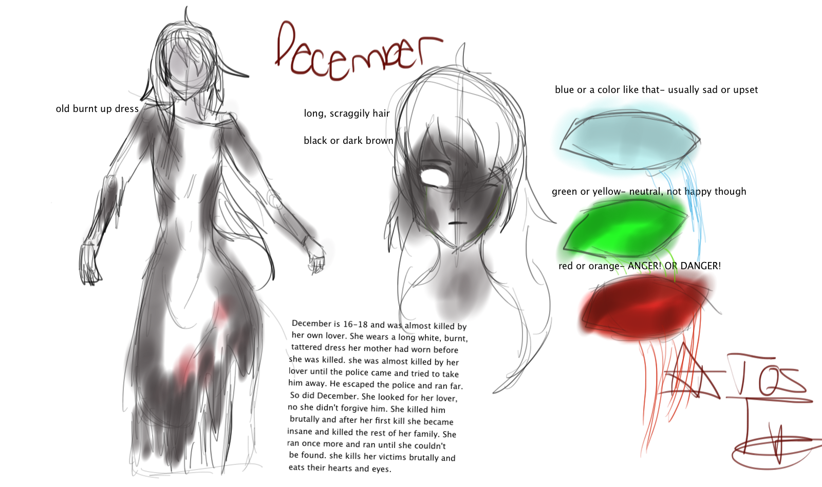 Creepypasta OC reference sheet (December) by triforceofsteampunk on DeviantArt