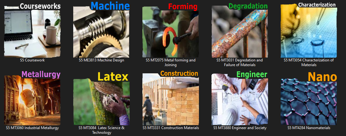 Folder Icons for Materials Science Modules by PasanRodrigo on DeviantArt