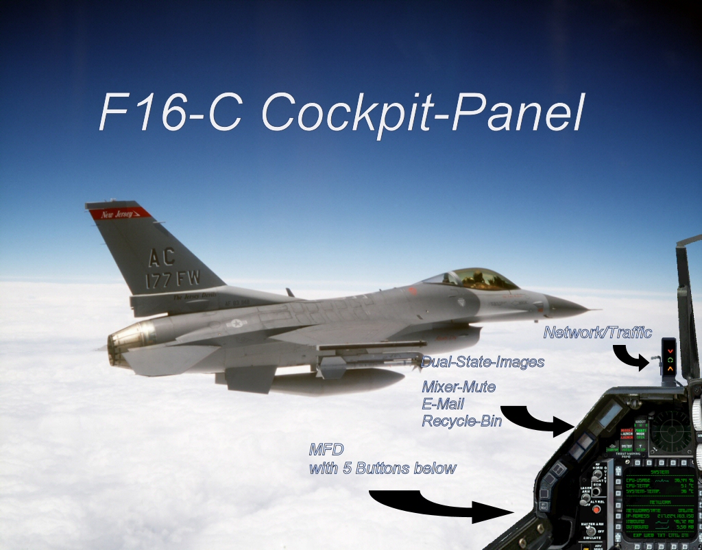 F16-C Cockpit Panel by trasher82 on DeviantArt