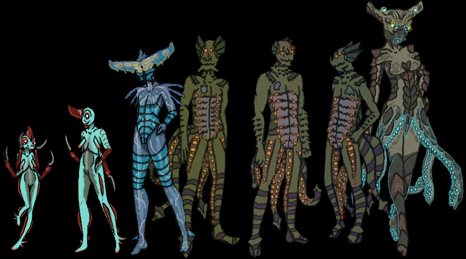 basic height scale by kitkatkitlyn12345 on DeviantArt