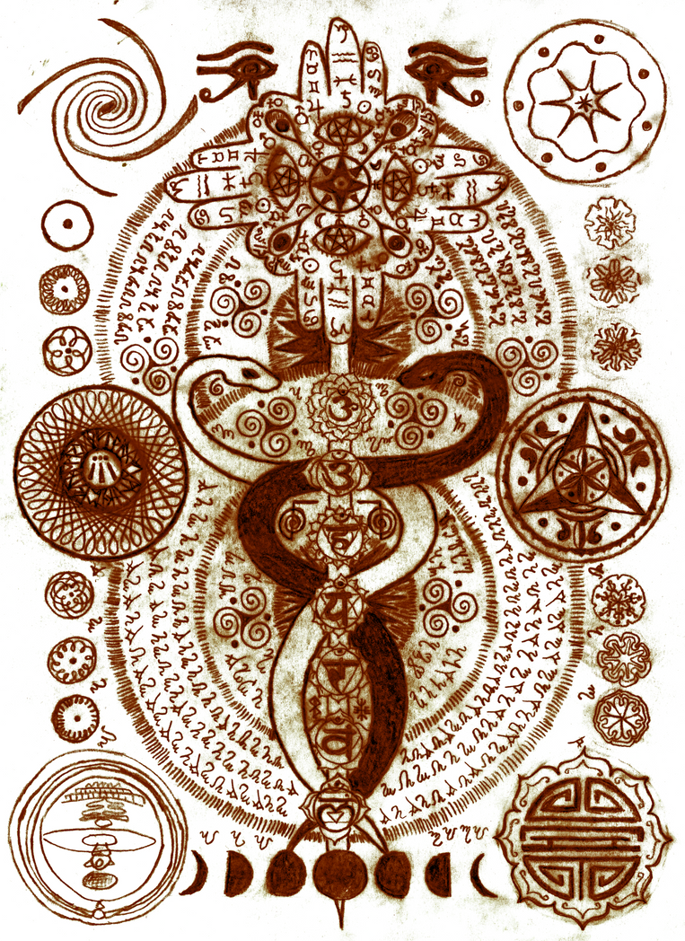Map of Consciousness by DeathAlias on DeviantArt