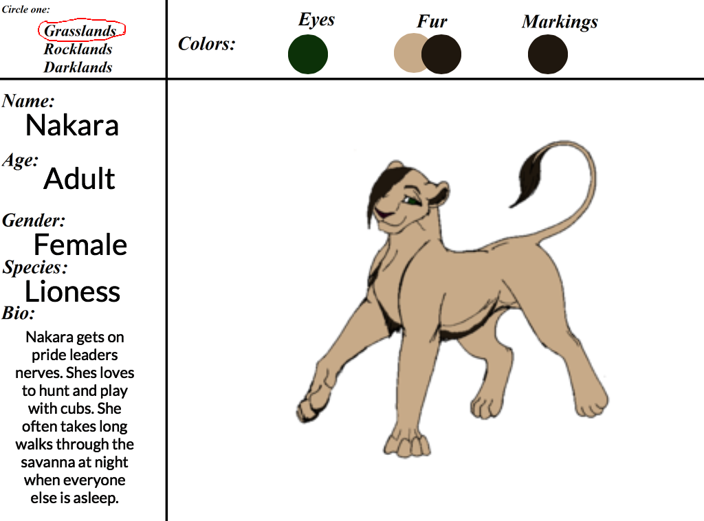 Nakara by Sannengoat on DeviantArt