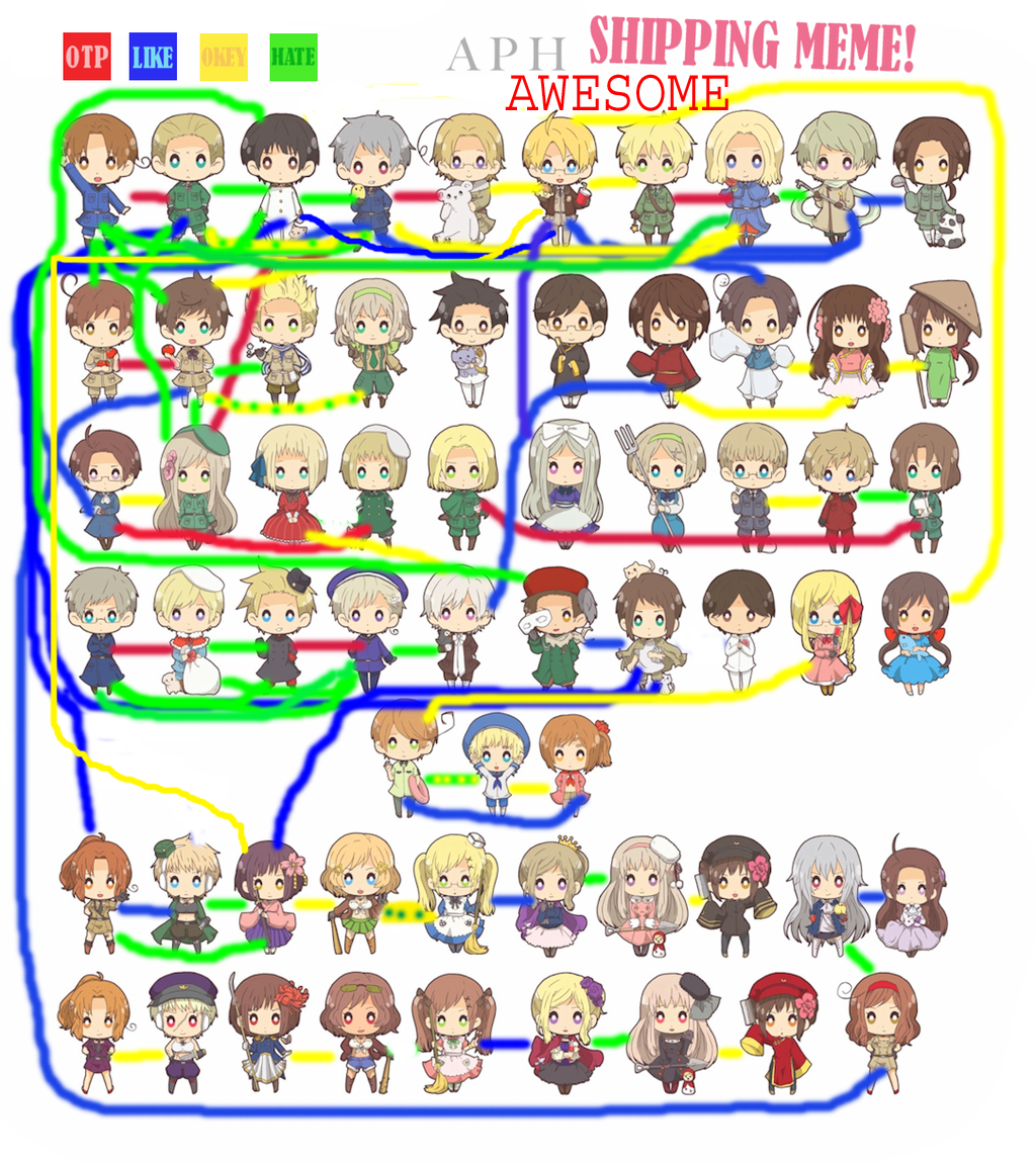 Aph Shipping Memes Problems With Shipping | Random Powerpuff