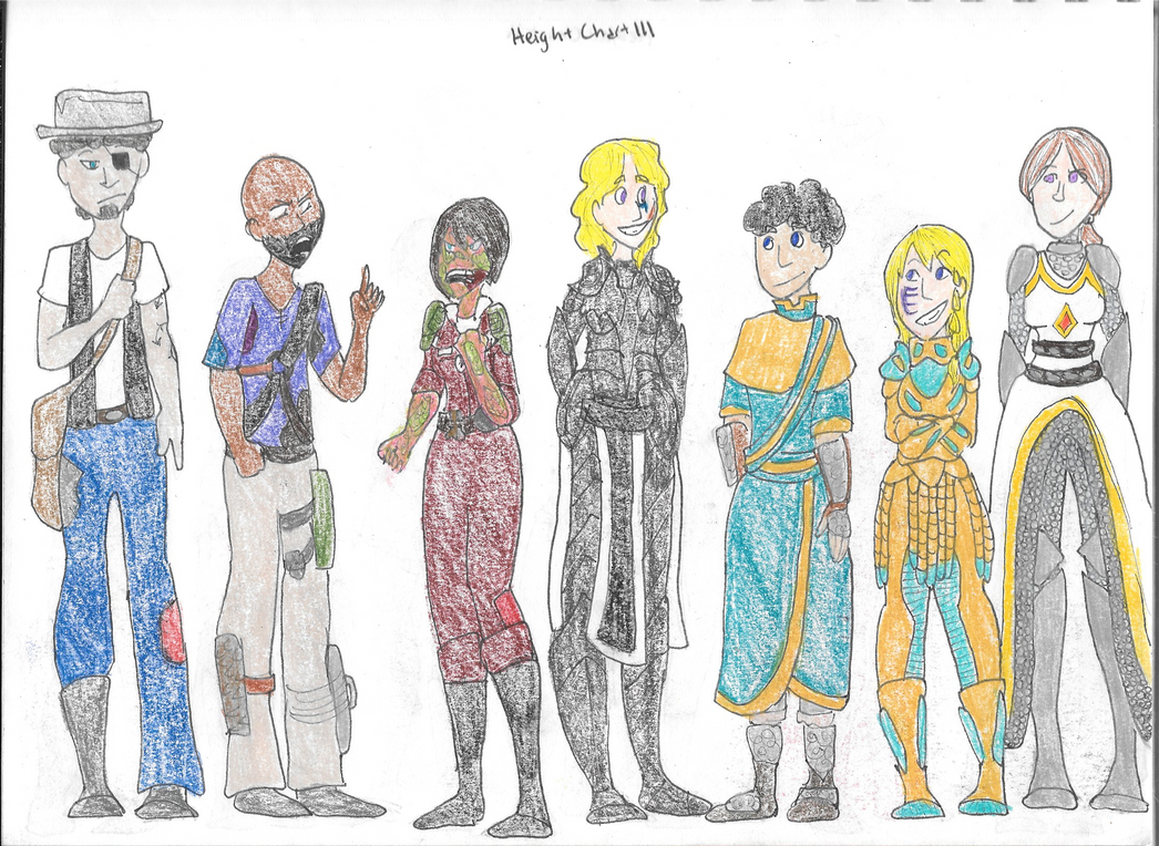 Height Chart Part 3 by Bri-ABoredPerson on DeviantArt