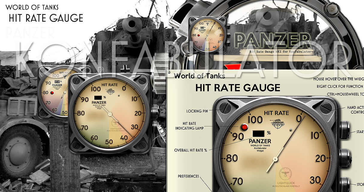 World of Tanks Hit Rate Gauge by yereverluvinuncleber on DeviantArt