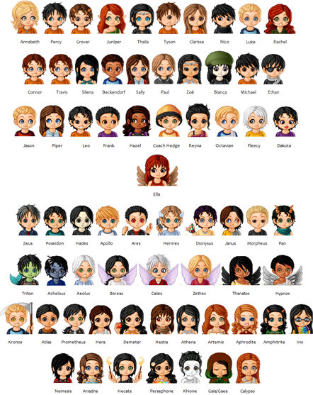 Percy Jackson and Heroes of Olympus Characters by ThaliaPJ-KatnissTHG ...