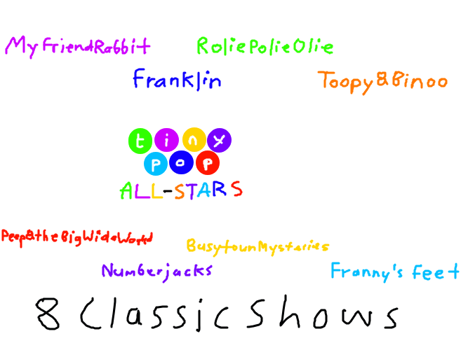 Tiny Pop All-Stars (8 Classic Shows) by retepd on DeviantArt