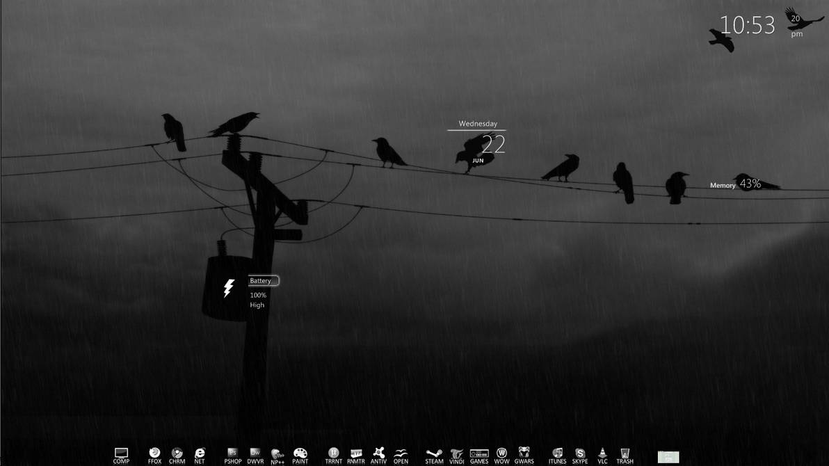 Bird Theme by dantespoet on DeviantArt