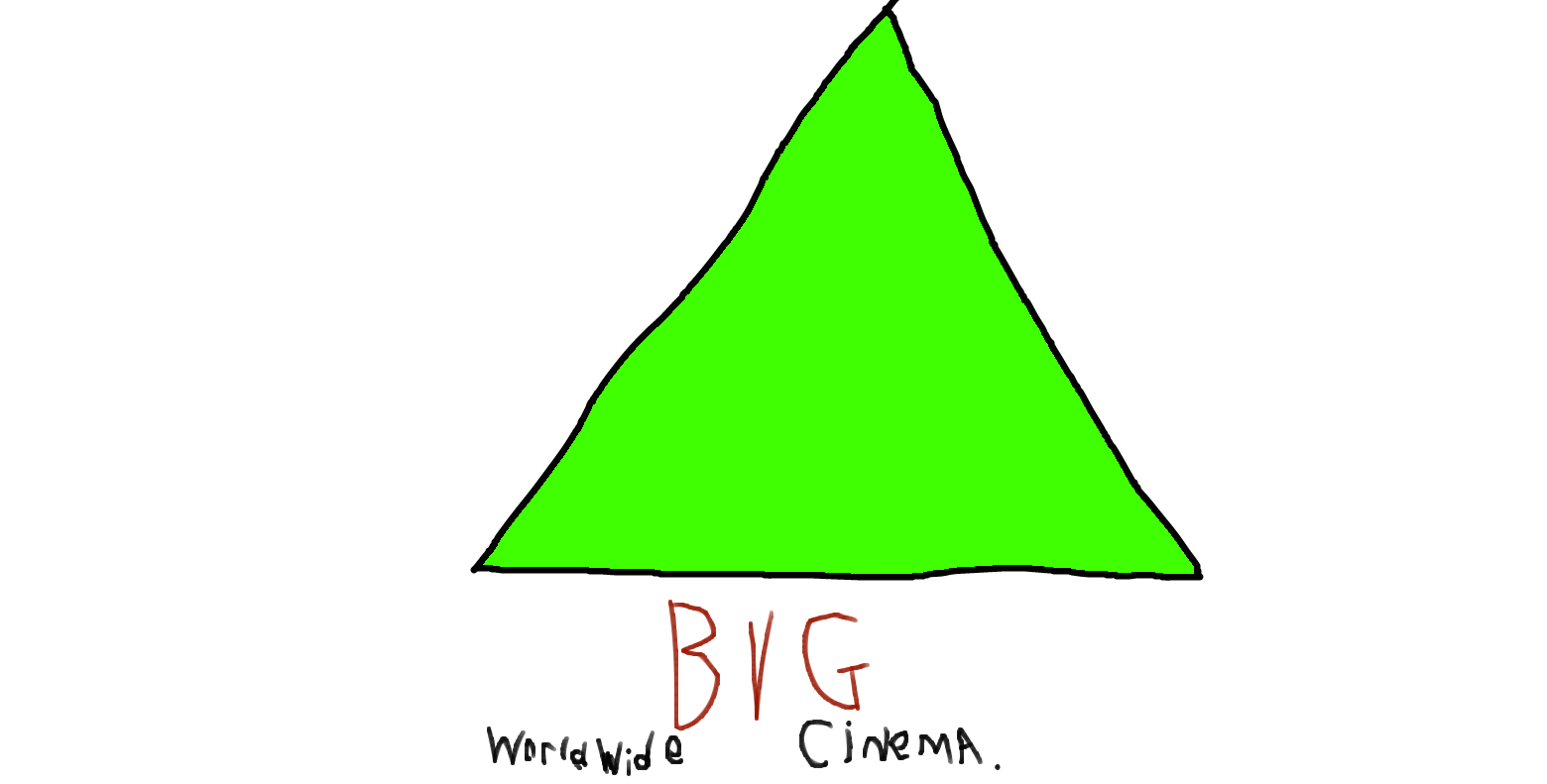 BVG Logo by BowValleyGamer on DeviantArt