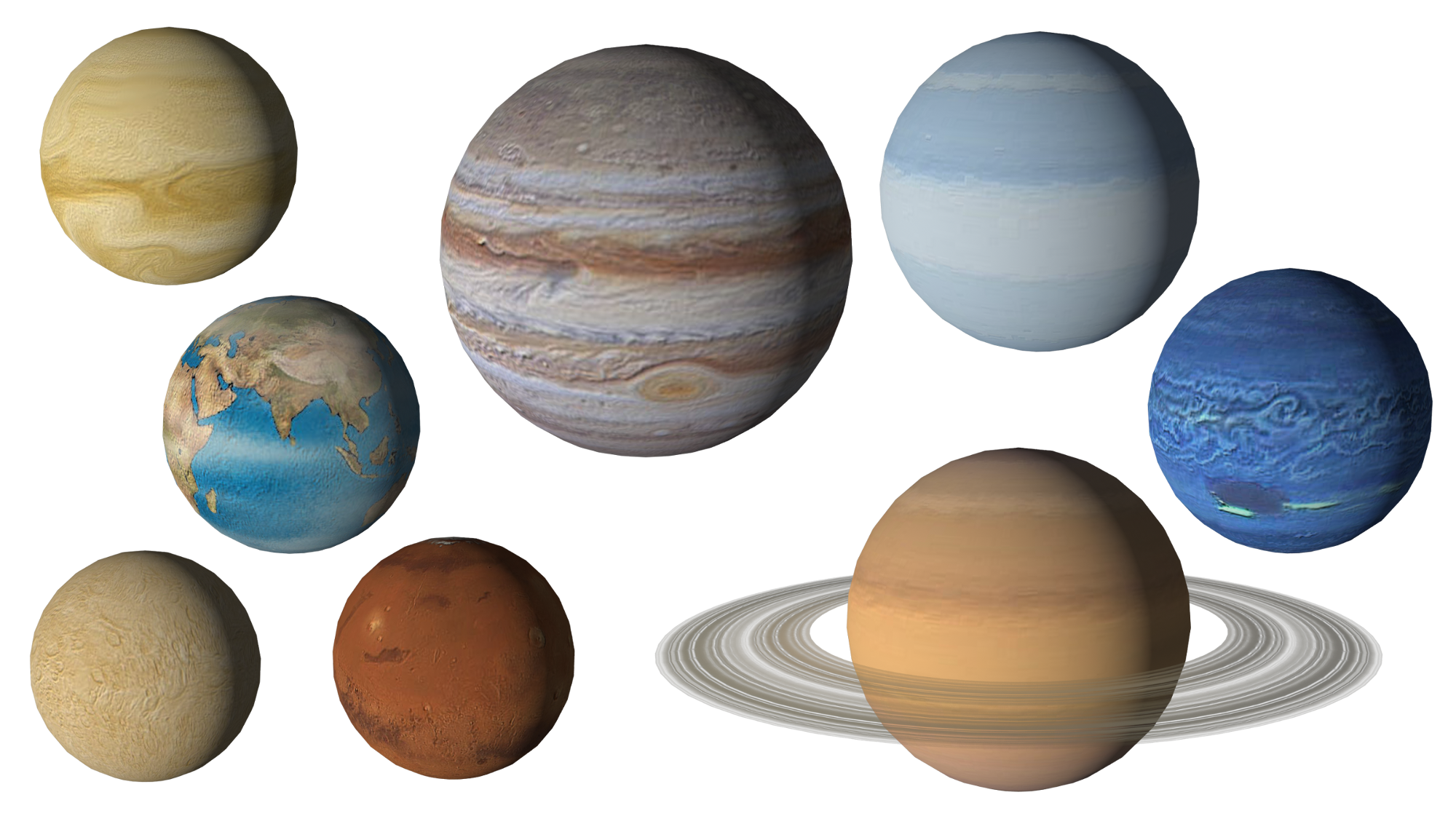 The 8 Planets In Solar System