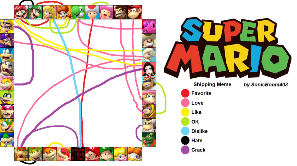 My Take on the Super Mario Shipping Meme by MegaToon1234 on DeviantArt
