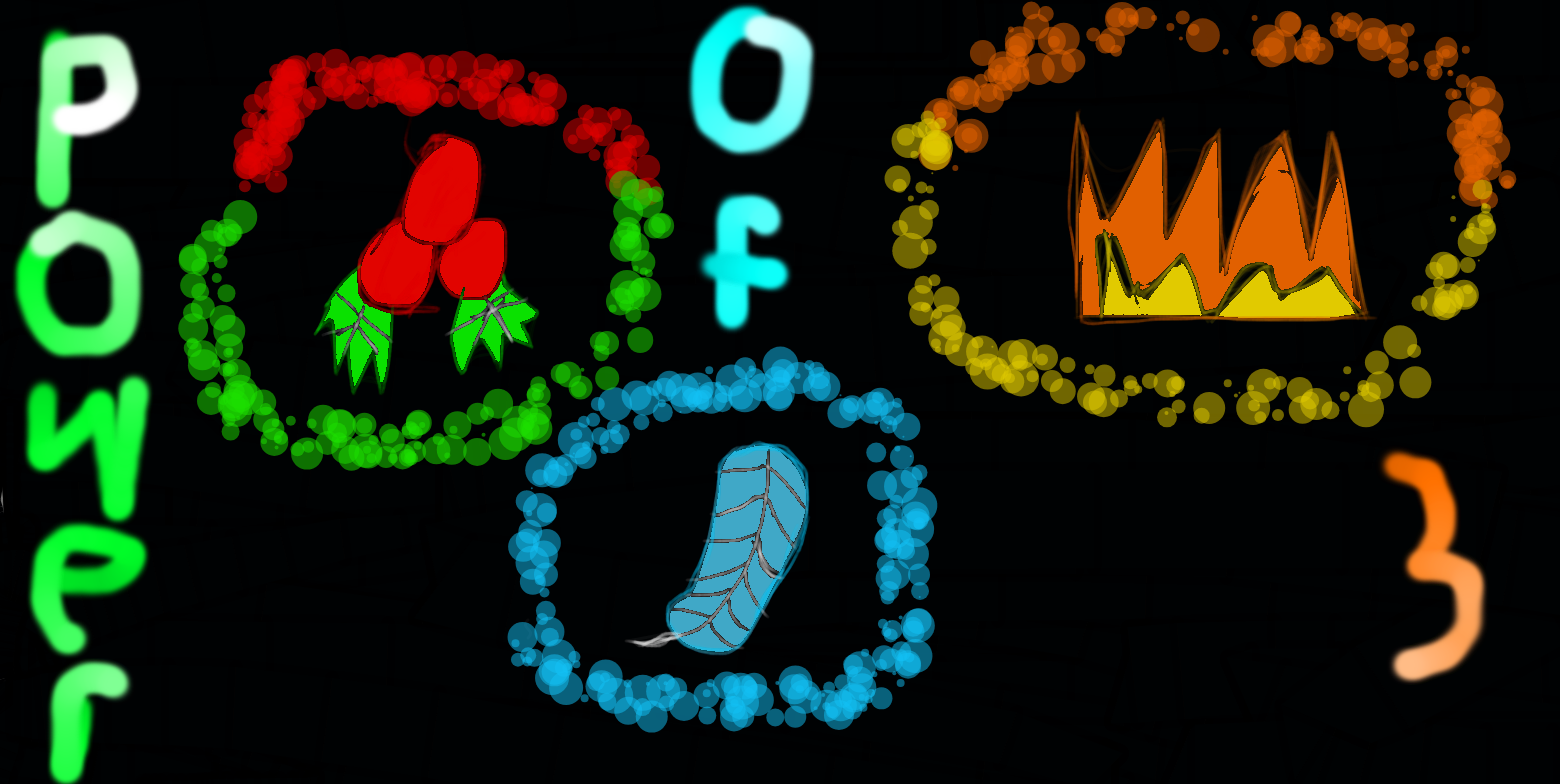 Power of 3 (Warriors) by warriorcatfan222 on DeviantArt