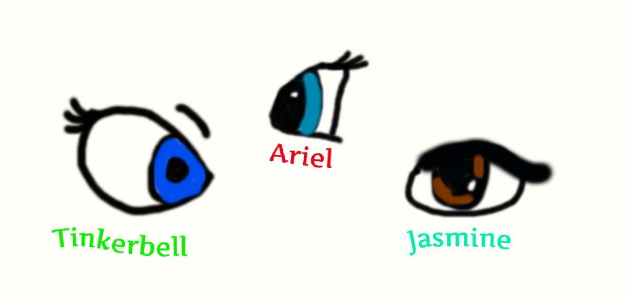 Disney eye practice 1 by SavannaDaHetalia on DeviantArt