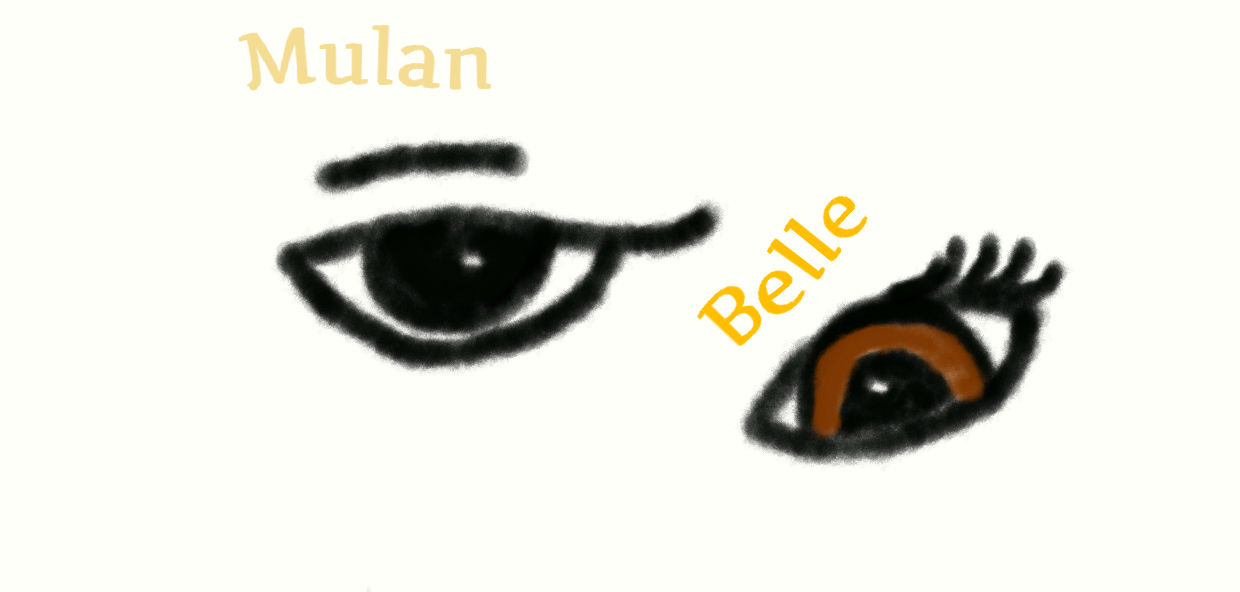 Disney eye practice 2 by SavannaDaHetalia on DeviantArt