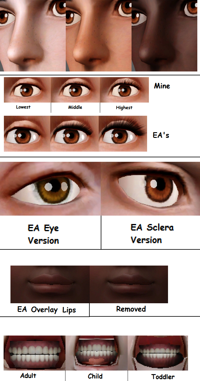 OneEuroMutt's Face Overlay With Teeth by OneEuroMutt on DeviantArt